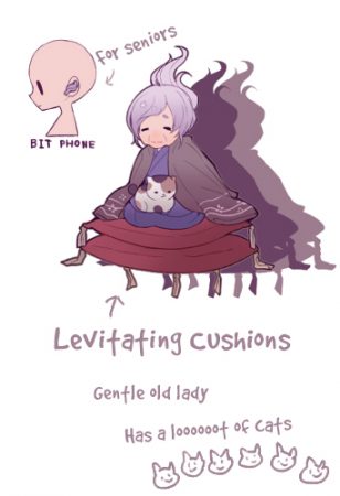 1bitHeart: Meet the Characters Set 1 | News | PLAYISM Official Website